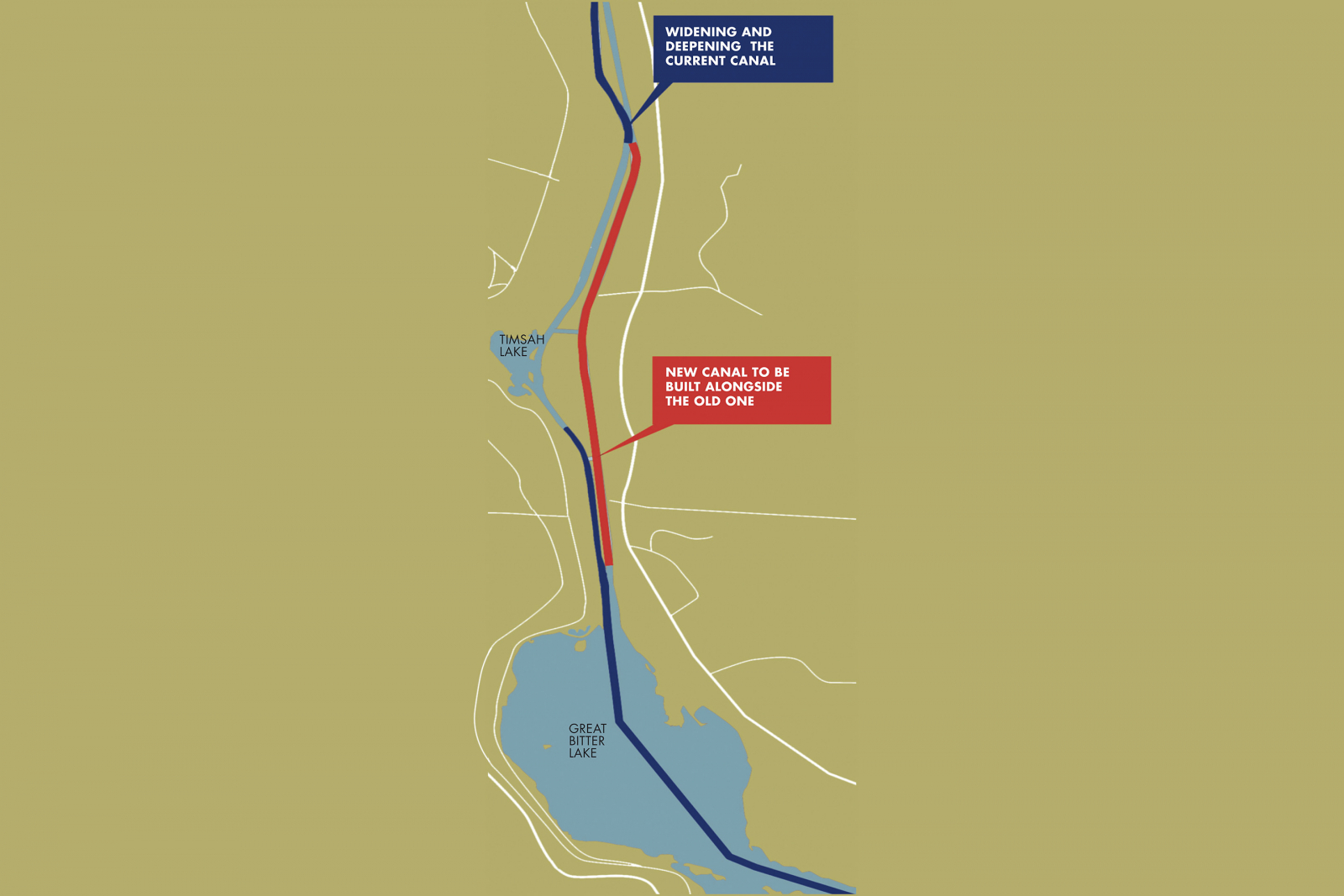 Boskalis Horizons: Suez Canal Expansion — Dredging a 35-Kilometers-Long ...