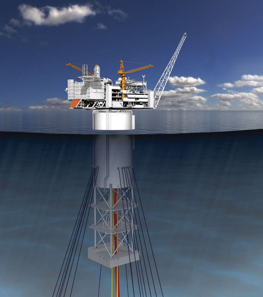 Boskalis Horizons: Unique Offshore Installation — Complex Offshore ...