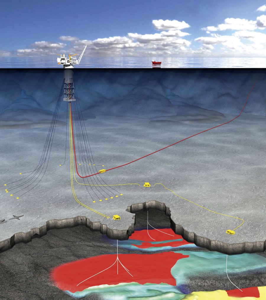 Boskalis Horizons: Unique Offshore Installation — Complex Offshore ...